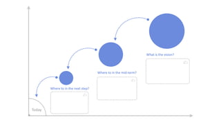 Backcasting_Template.pdf