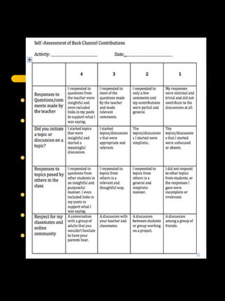 Backchanneling | PDF