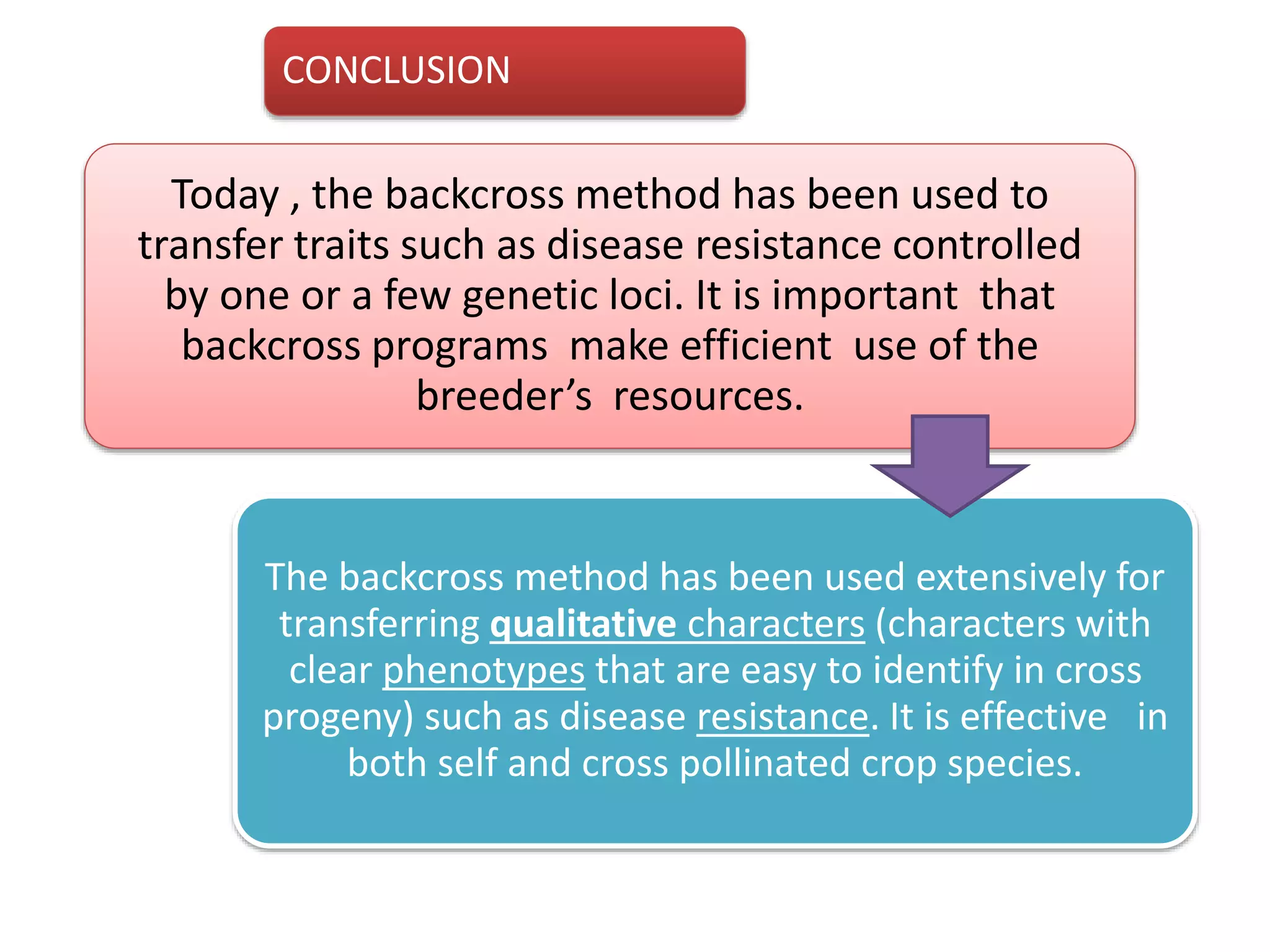 Back cross in recessive gene | PPTX