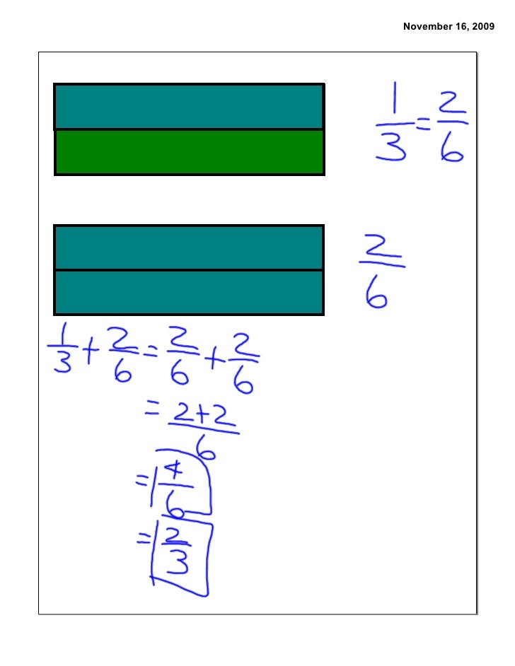 Adding Proper Fractions Adding Proper Fractions