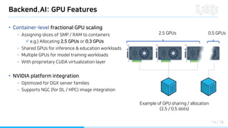 Backend.AI Technical Introduction (19.09 / 2019 Autumn) | PDF