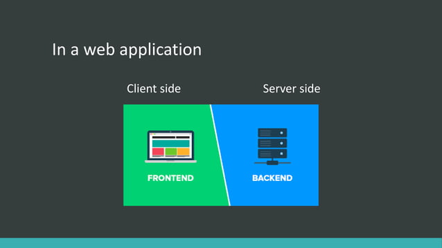 Backend Programming | PPTX