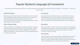 Backend-Introduction for any website.pptx