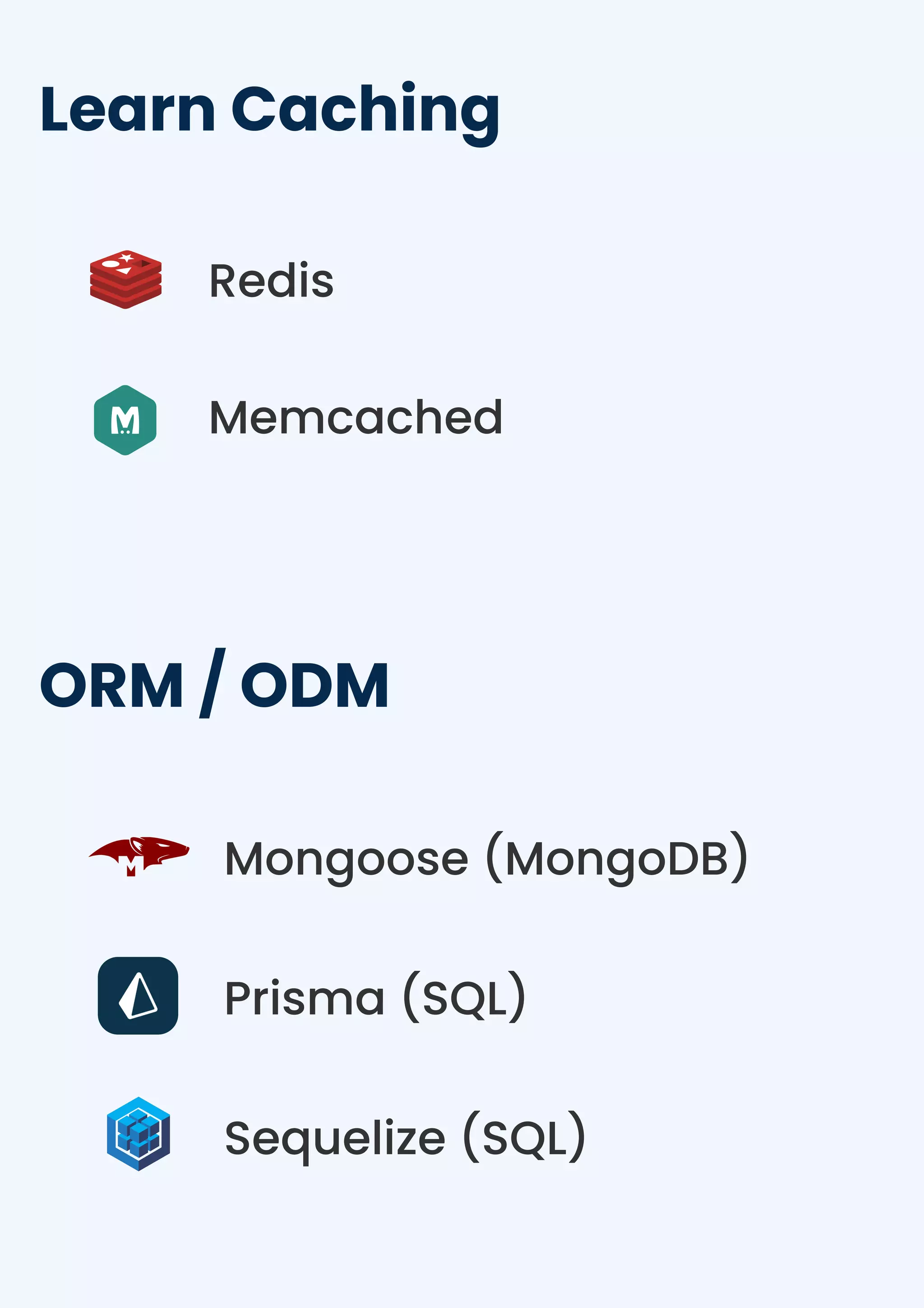 Backend roadmap | PDF