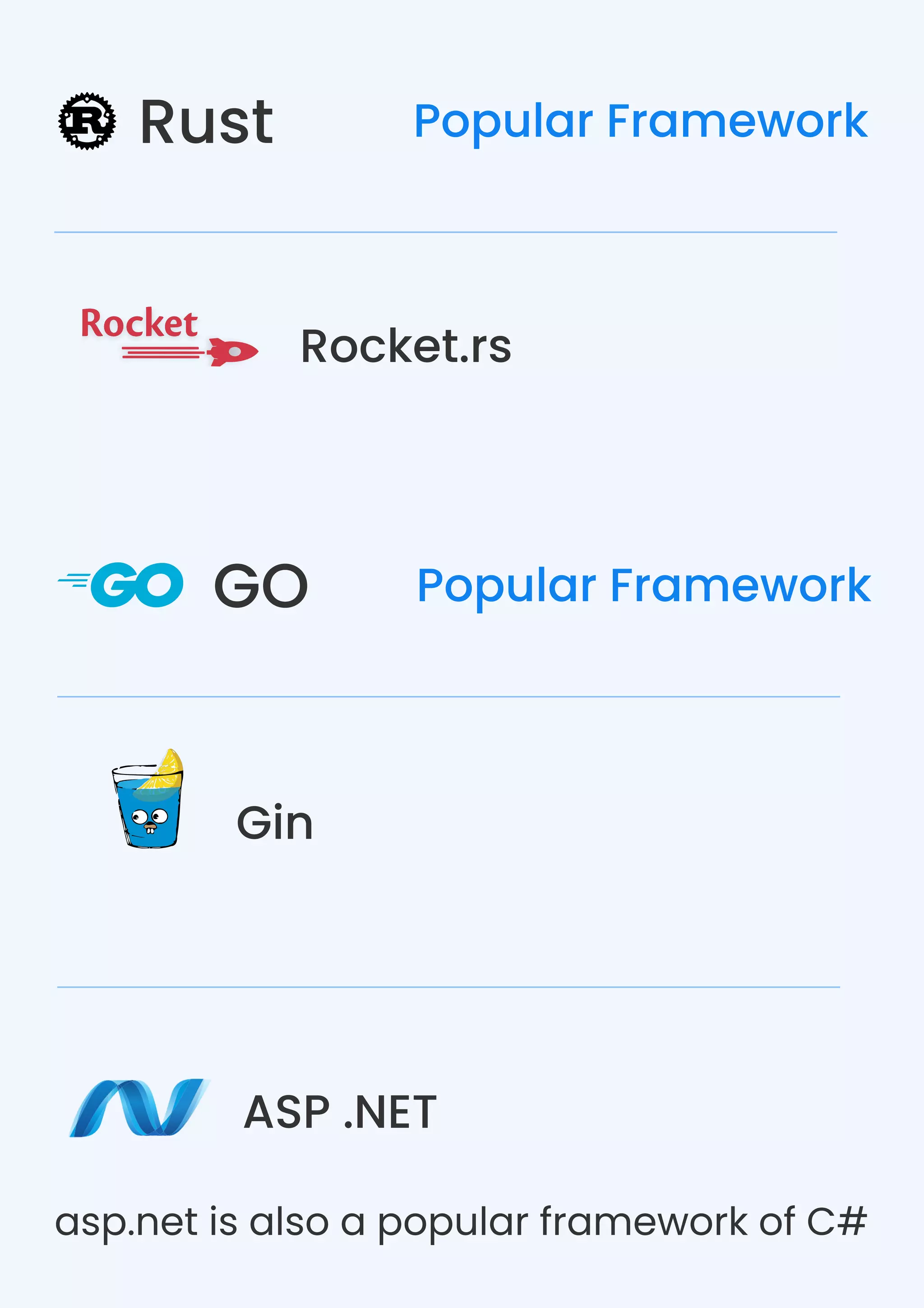 Backend roadmap | PDF