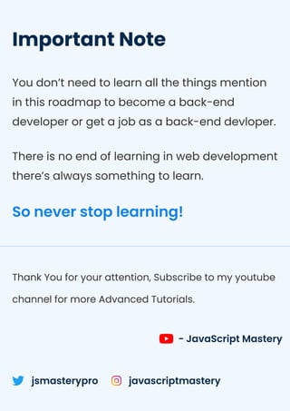 Backend roadmap | PDF
