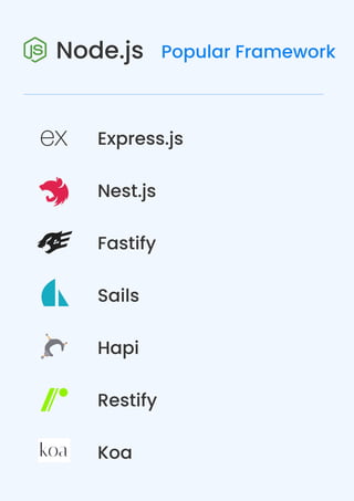 Backend roadmap | PDF