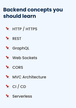 Backend roadmap | PDF
