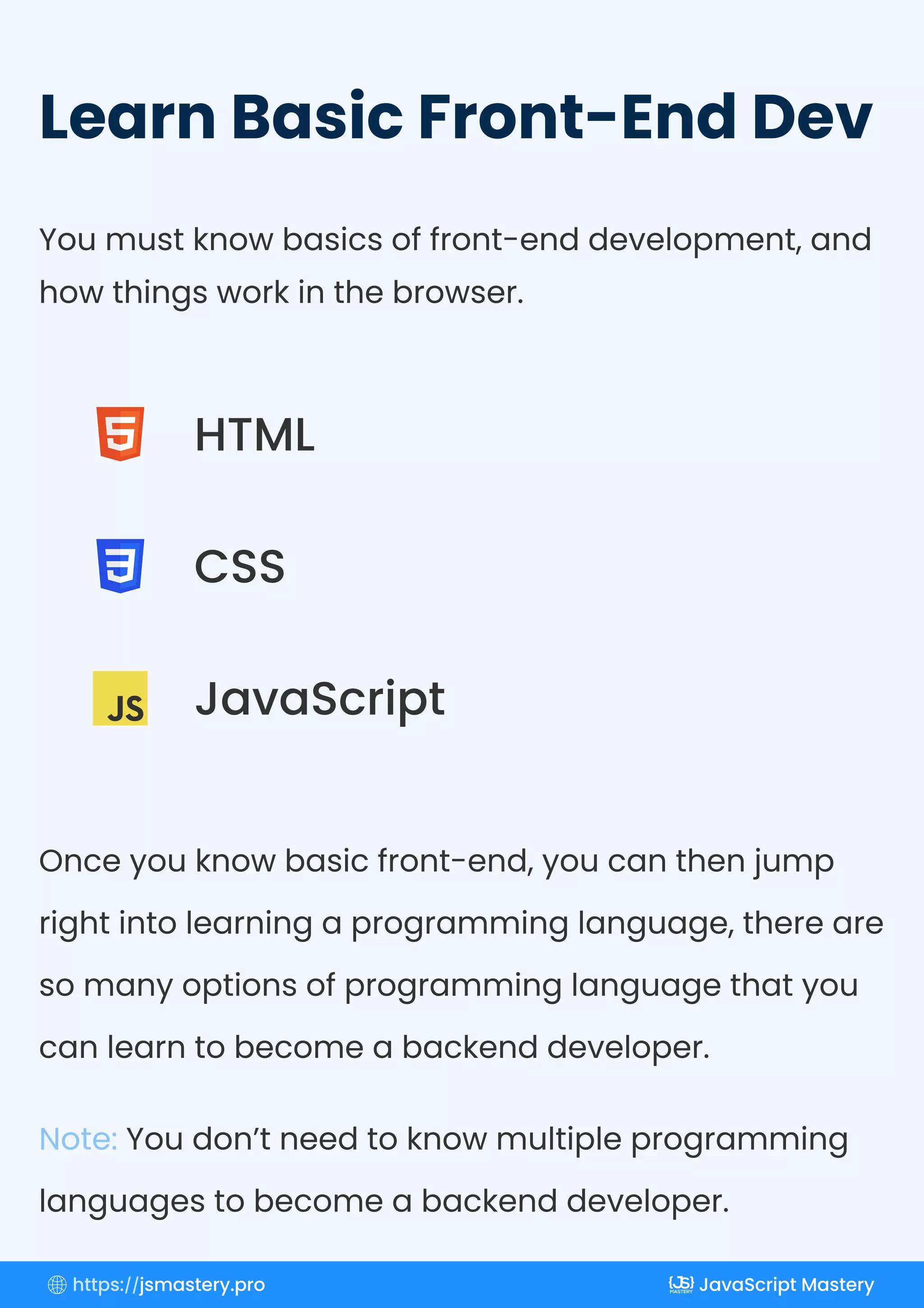 BackEnd-Roadmap.pdf BackEnd-Roadmap.pdf