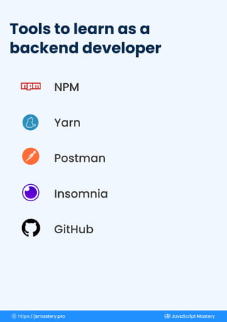 BackEnd-Roadmap.pdf