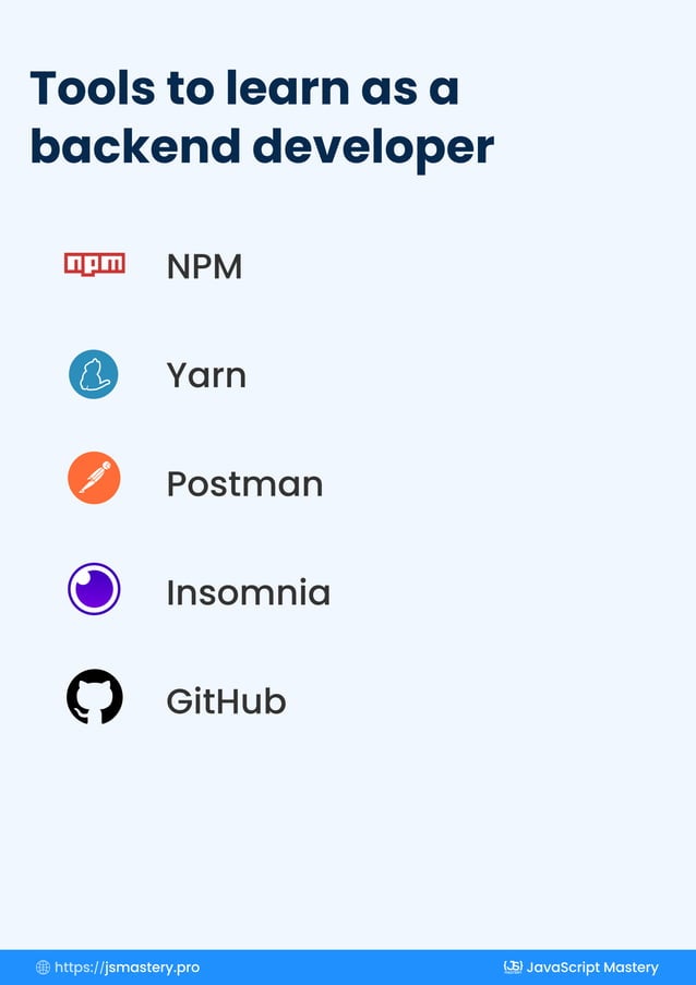 BackEnd-Roadmap.pdf