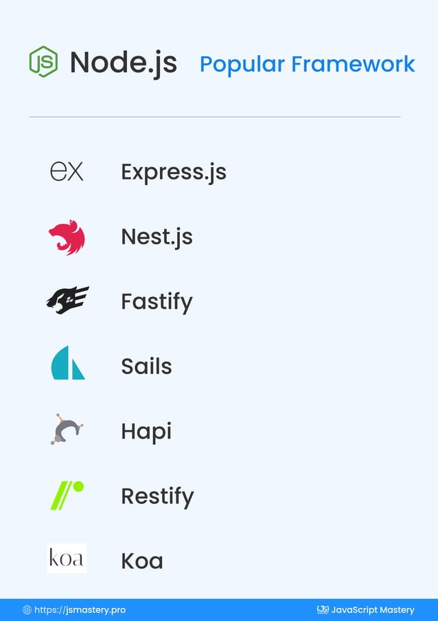 BackEnd-Roadmap.pdf BackEnd-Roadmap.pdf