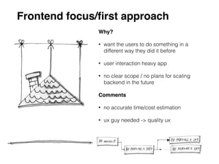 Backend vs. Frontend focused development planning | PDF