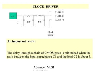 Back end[1] debdeep | PPT