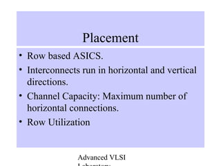 Back end[1] debdeep | PPT