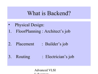 Back end[1] debdeep | PPT