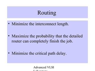Back end[1] debdeep | PPT