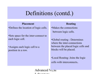 Back end[1] debdeep | PPT