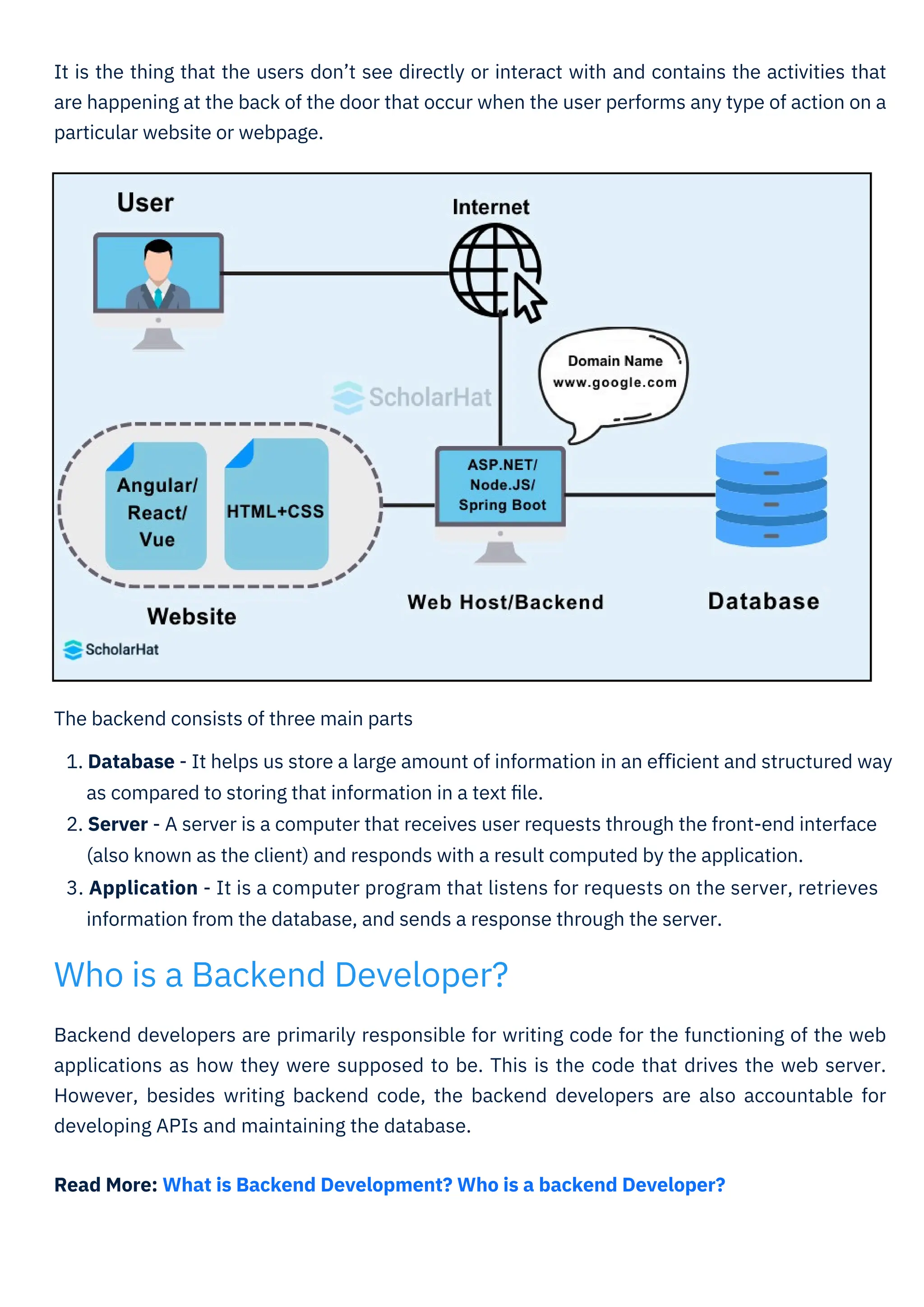 Backend Developer Roadmap PDF By ScholarHat | PDF