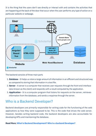 Backend Developer Roadmap PDF By ScholarHat | PDF