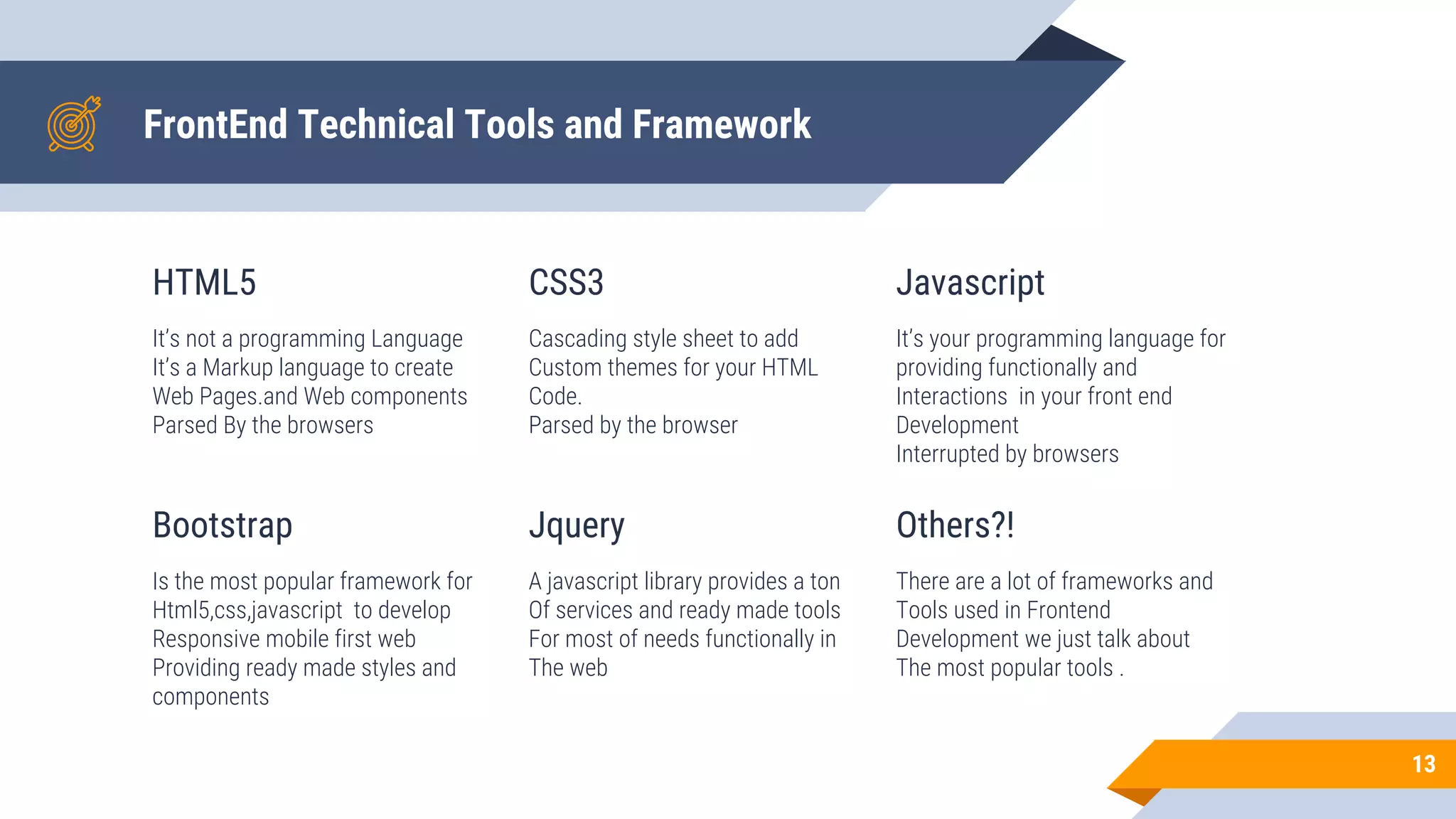 How To be a Backend developer | PDF