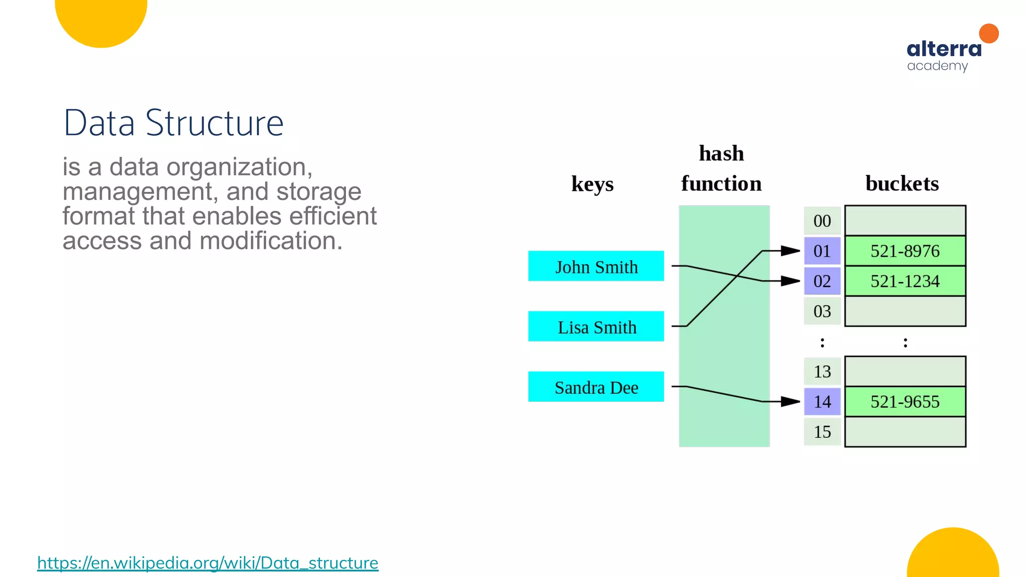 Backend engineer journey | PDF