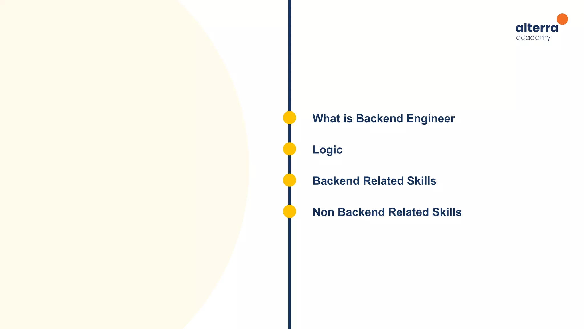 Backend Engineer Journey Ppt 
