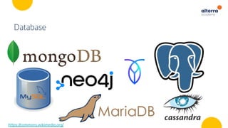 Backend engineer journey | PDF