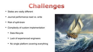 Backends of the Future | PPT