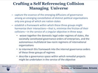 Governance Polycentrism--Hierarchy and Order Without Government in ...