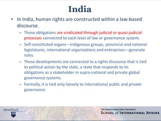 Polycentricity in South Asian Human Rights Law: On the Strategic and ...