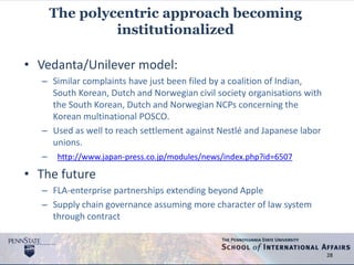 Polycentricity in South Asian Human Rights Law: On the Strategic and ...