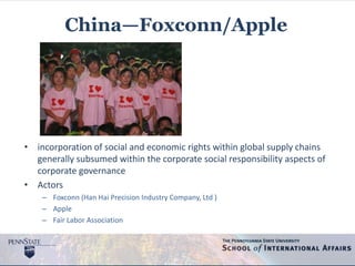 Human Rights Fracture in Context--Differences in Approaches to ...