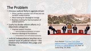 Between the Judge and the Law—Judicial Independence and Authority With ...