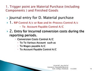 Backflush costing | PPTX
