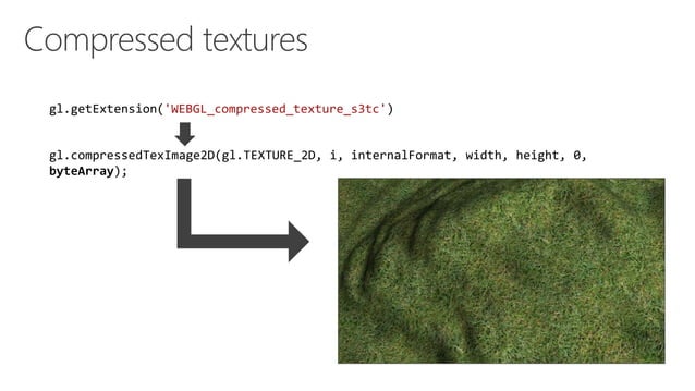 Back from BUILD - WebGL | PPTX | Computing | Technology & Computing