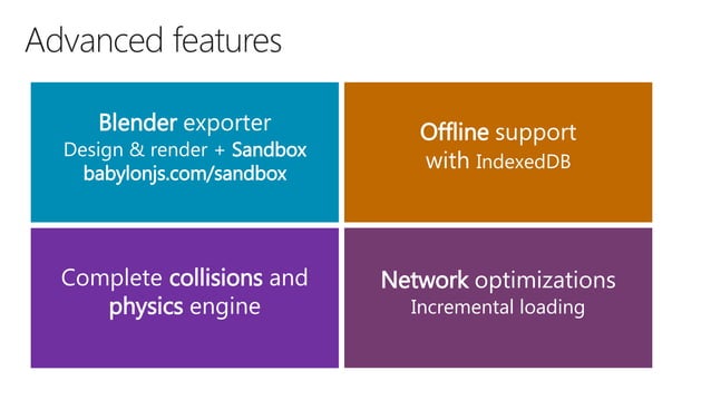 Back from BUILD - WebGL | PPTX | Computing | Technology & Computing