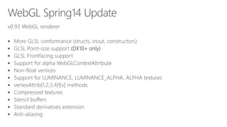 Back from BUILD - WebGL | PPTX | Computing | Technology & Computing