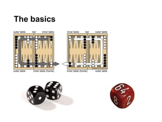 IfCon0.1: Life Lessons from Backgammon - Marco Zagha