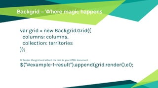 Backgrid - A Backbone Plugin | PPT