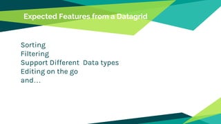 Backgrid - A Backbone Plugin | PPT
