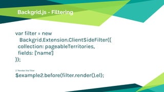 Backgrid - A Backbone Plugin | PPT