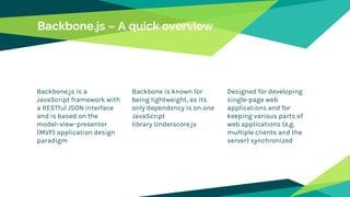 Backgrid - A Backbone Plugin | PPT