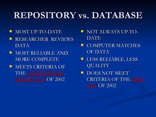 Background Checks 101 | PPT