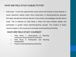 THE PPT BACKGROUND-FOR-FIELD-STUDY-2.pptx