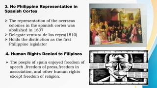 Background-On-The-Socio-Political-Situation-Of-The-Philippines-During ...