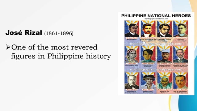 Background-On-The-Socio-Political-Situation-Of-The-Philippines-During ...