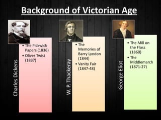 Background victorian age | PPT