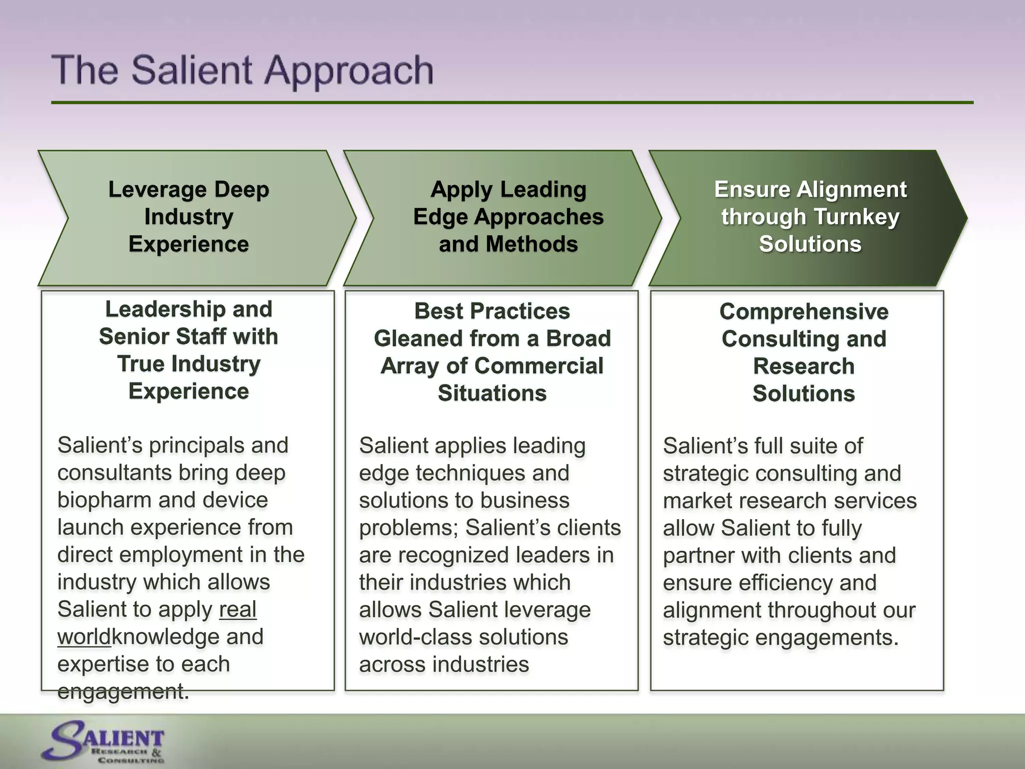 Salient - Background And Case Studies | PPTX