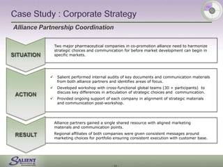 Salient - Background And Case Studies | PPT